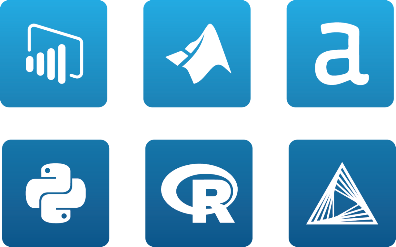 What is EUC & why are there risks?