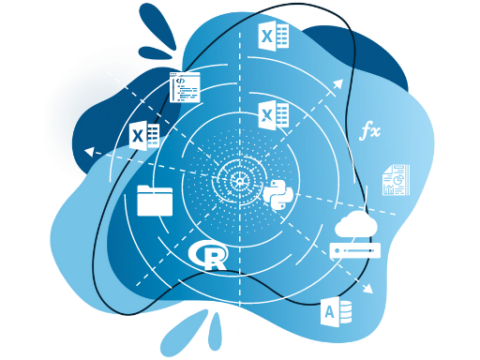 EUC Identification - Apparity